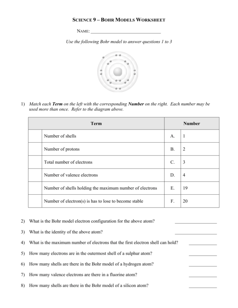 Bohr Models Worksheet